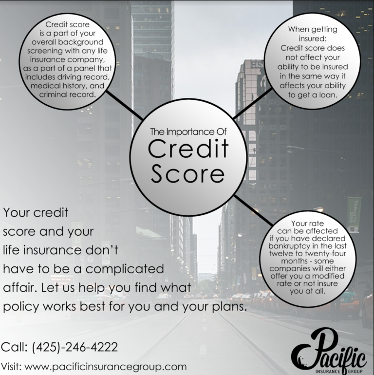 How Credit Impacts Your Life Insurance Policy - Pacific Insurance Group